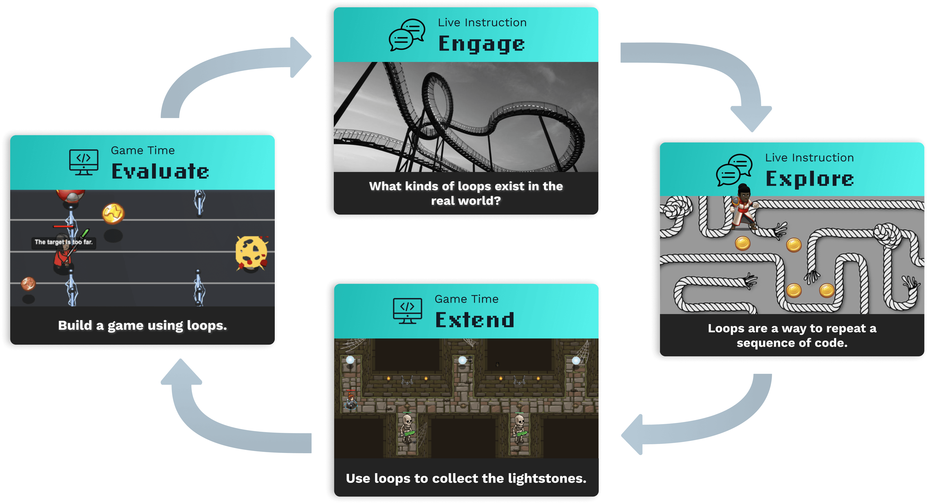 扣哒世界|CodeCombat|AI世青赛|少儿编程等级认证
